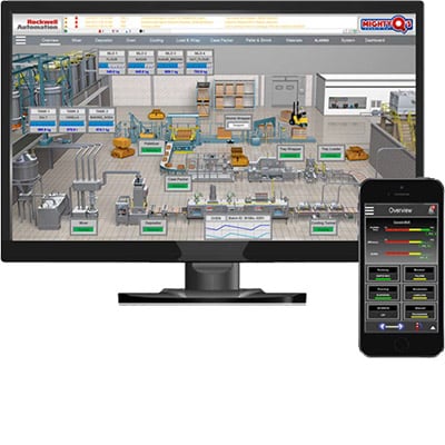 FactoryTalk View v14: A New Era of Manufacturing Intelligence