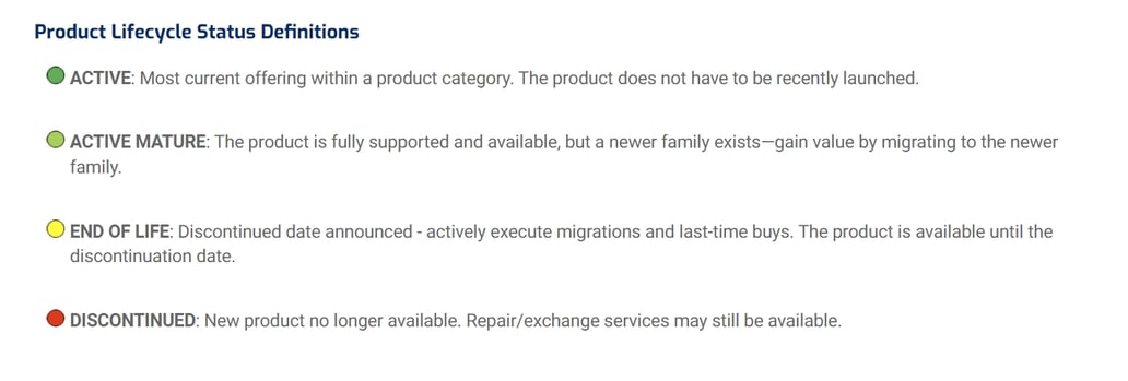 How can I find the Lifecycle status of Allen-Bradley and Rockwell ...