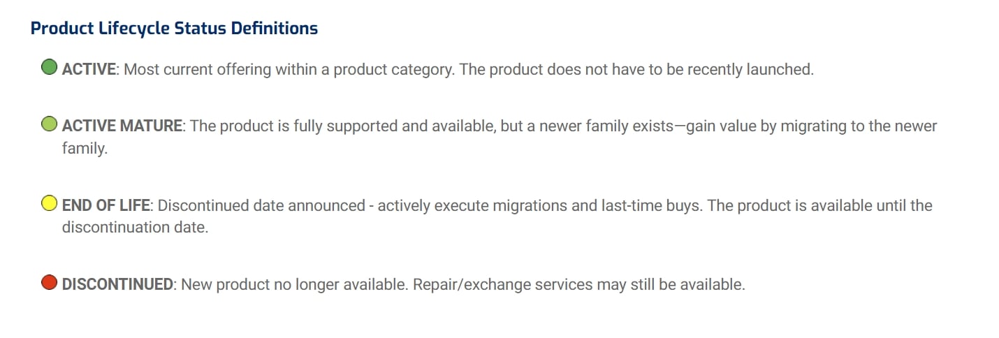 How can I find the Lifecycle status of Allen-Bradley and Rockwell ...