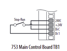 How do you wire a PowerFlex 753 for 2-Wire Control?
