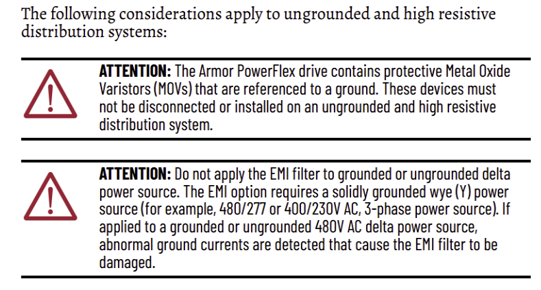 Can an Armor PowerFlex Drive be installed on an Ungrounded or High ...