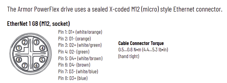 What type of M12 connection does the Armor PowerFlex use for its ...
