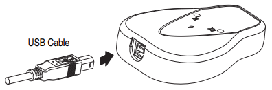 What are the replacement cables for a 1203-USB Module?