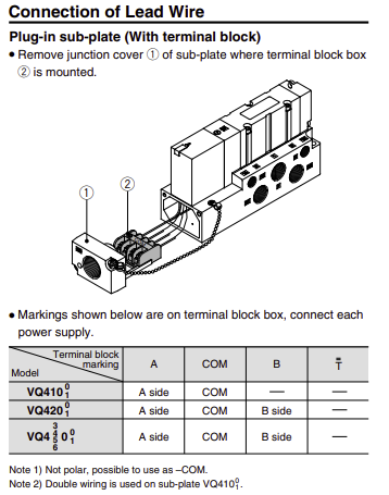 What is the wiring on a SMC VQ4000 Subplate?